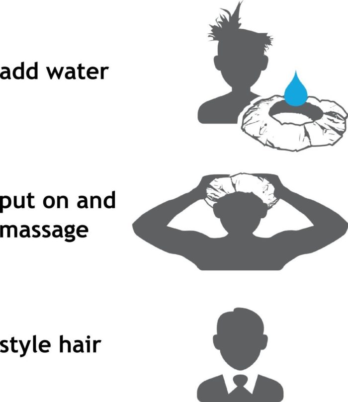 MorningHead 2025 Update - See What Happened After Shark Tank - Gazette ...