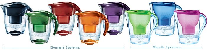 The Best Water Filters 2018 - Reviews & Comparisons - Gazette Review