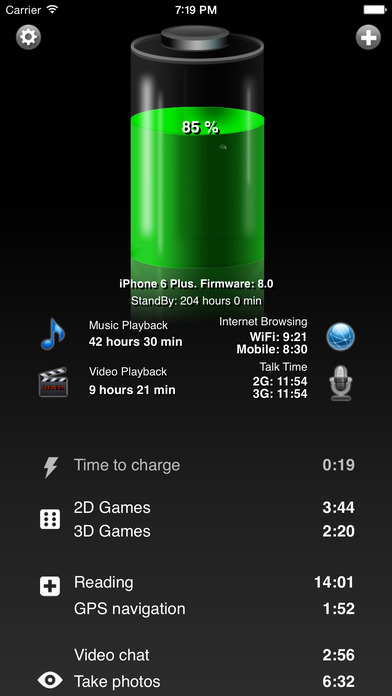 Best Apps for Increasing Battery Life on the iPhone and iPad - Gazette ...