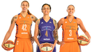 Average WNBA Salary 2025 – How Much Do WNBA Players Make? - Gazette Review