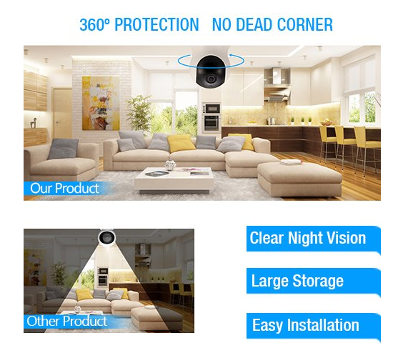 TENVIS HD IP Camera Review - Gazette Review