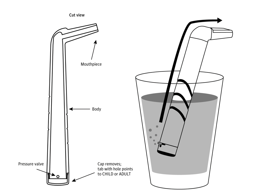 HiccAway After Shark Tank Update 2026 - Where Are They Now - Gazette Review