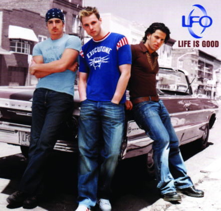 What Happened to LFO - Recent Update for 2026 - Gazette Review