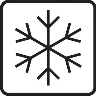 What Do Dishwasher Symbols Mean - Ultimate Dish Icon Guide