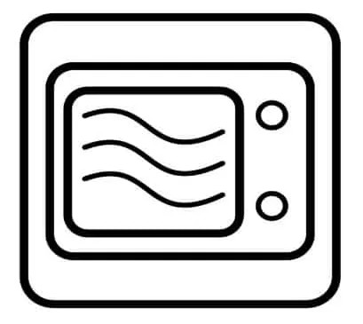 What Do Dishwasher Symbols Mean - Ultimate Dish Icon Guide