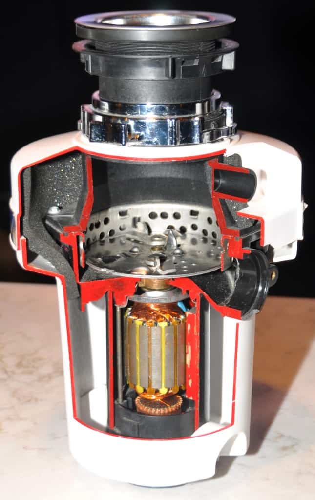 How Does A Garbage Disposal Work Parts And Functions
