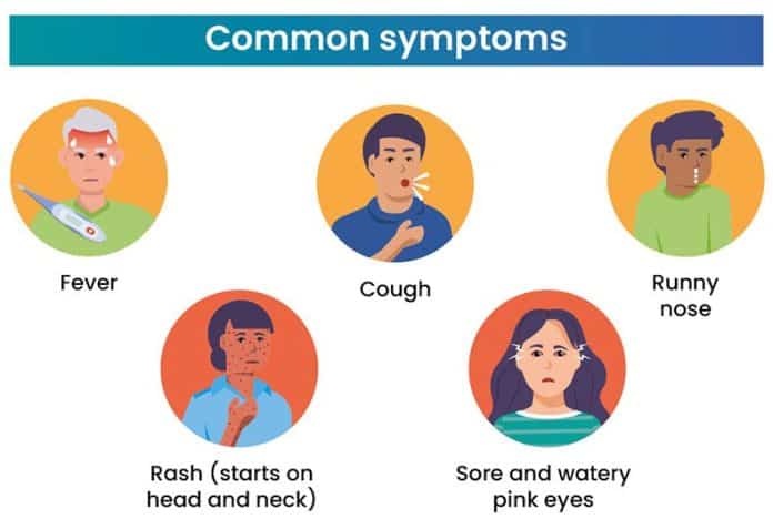 Texas Reports First Measles Death in a Decade - Gazette Review